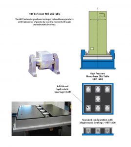 Mono-base and Stand-alone Slip Tables | 1g Dynamics